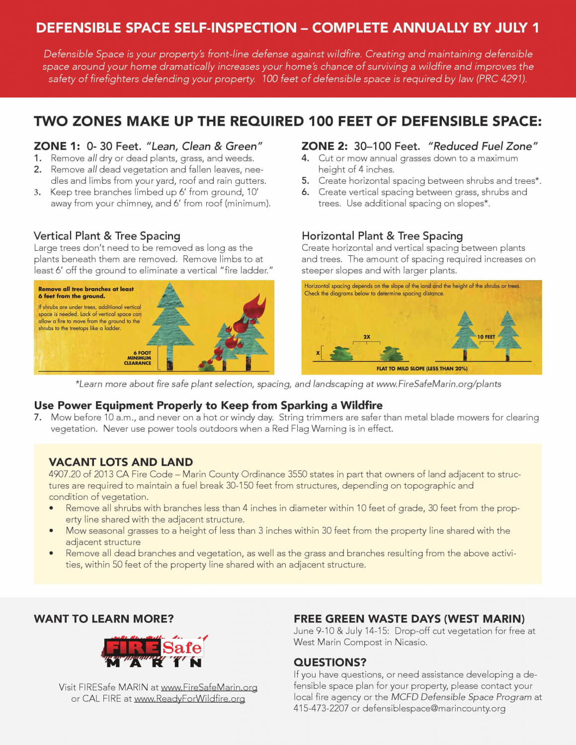 Marin County Fire Prevention | Tips to Protect Your Home | Get Prepared