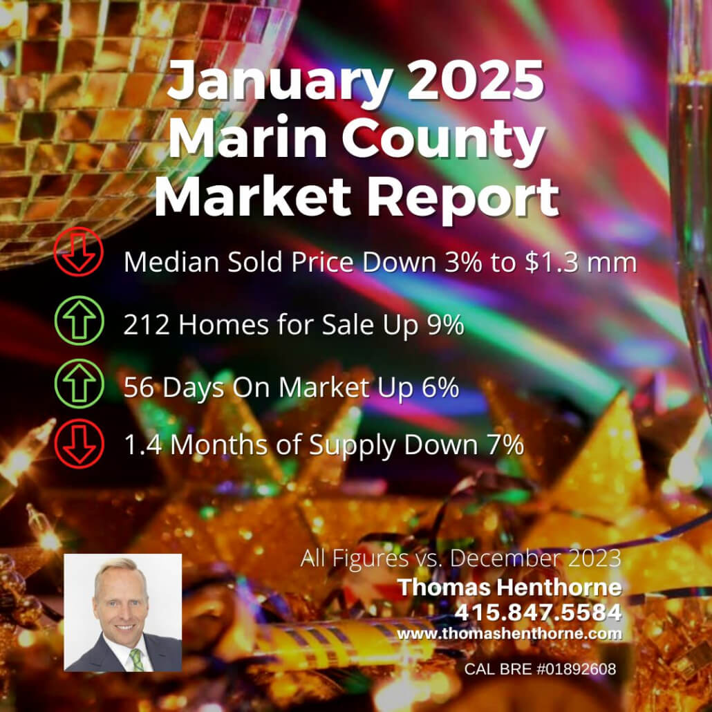 Marin Real Estate Blog | Marin Real Estate News | Marin Lifestyle