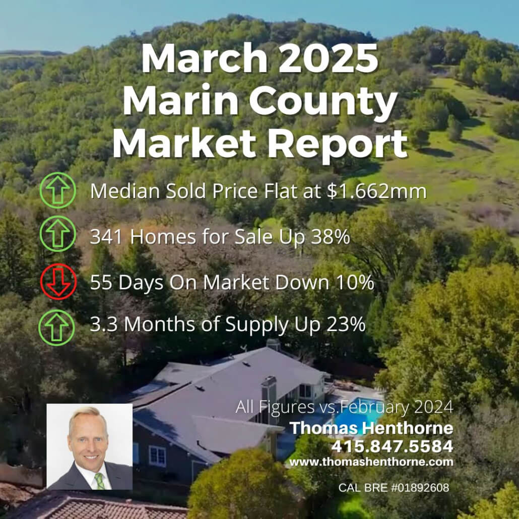 Top Marin Real Estate Agent | Trusted #1 Ranked Marin County Realtor