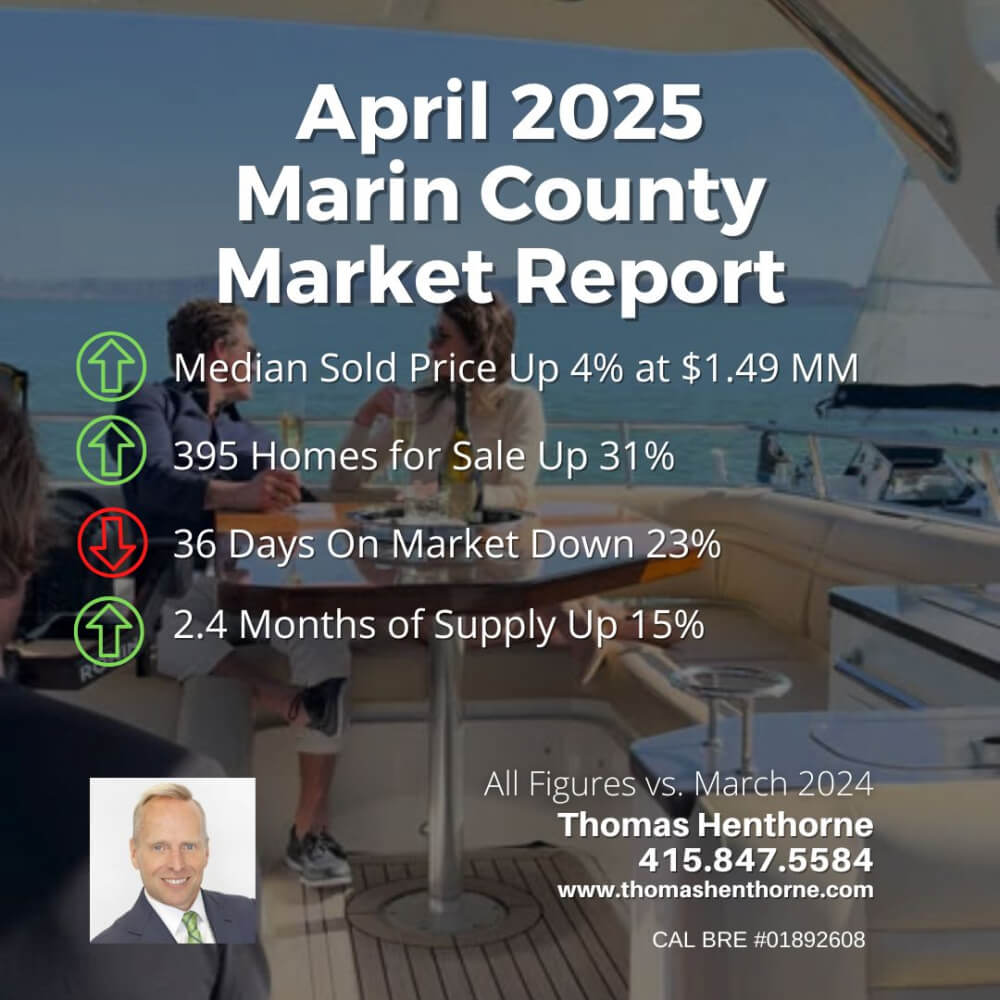 Top Marin Real Estate Agent | Trusted #1 Ranked Marin County Realtor
